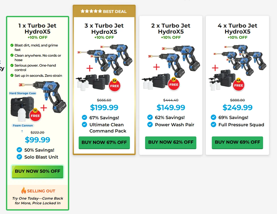 Turbo Jet HydroX5™ Official | Cordless Pressure Washer — 5X Power
